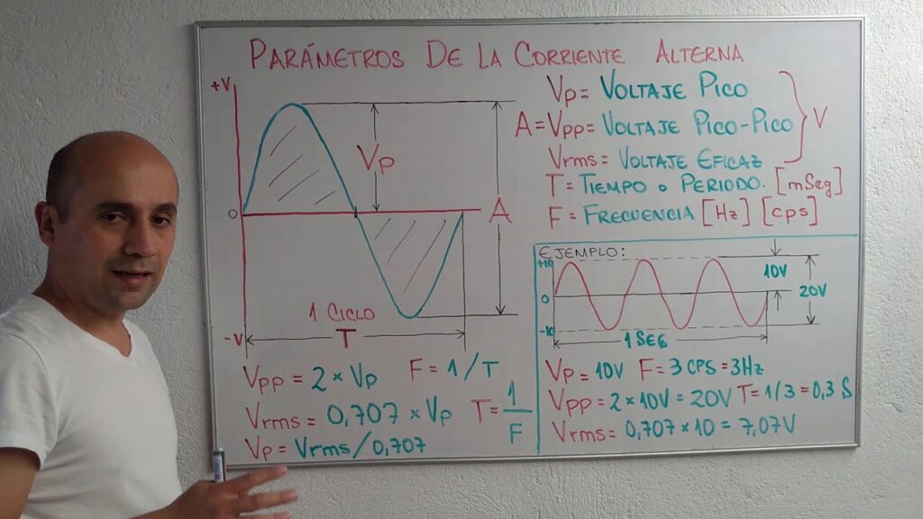 Cómo calcular el voltaje pico a pico en circuitos eléctricos