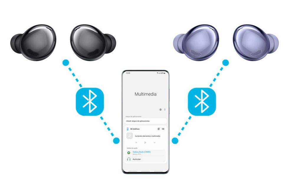 Cómo conectar auriculares Bluetooth y con cable al mismo tiempo en Android