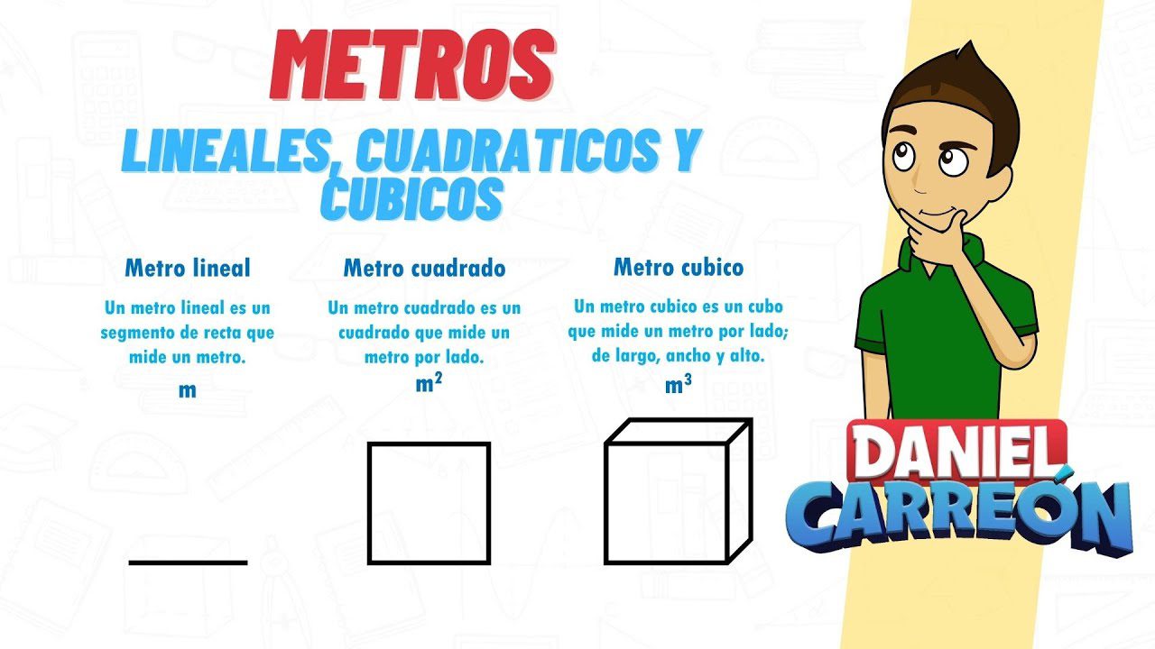 Cómo convertir metro cúbico a metro lineal de manera sencilla