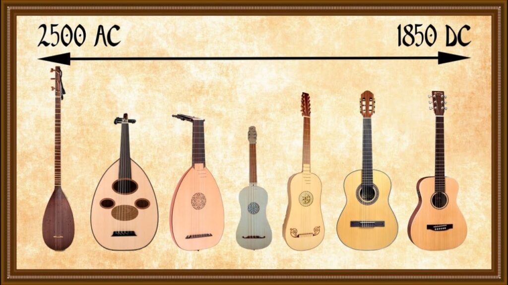 Cómo ha sido la evolución de los instrumentos musicales a lo largo del ...