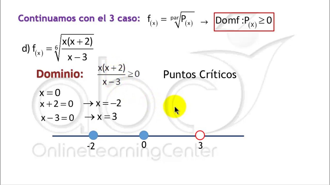 Ejemplos De Dominio Y Rango