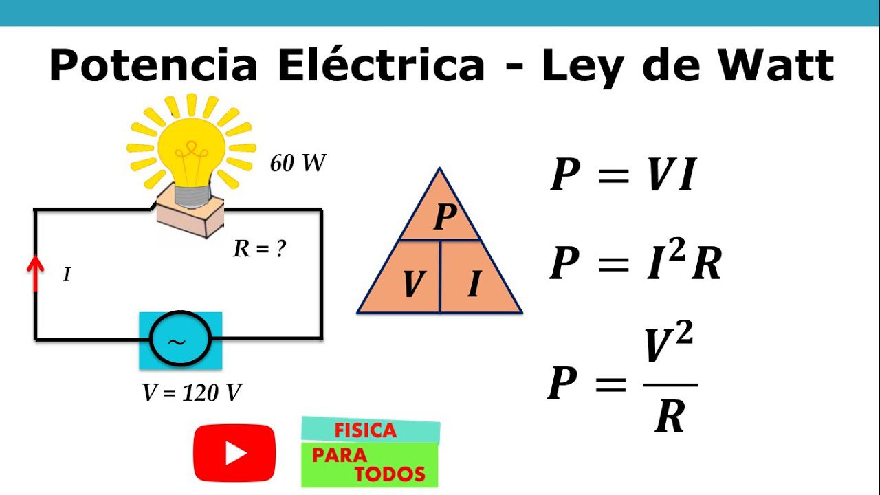 Cómo puedo calcular los watts en un circuito eléctrico