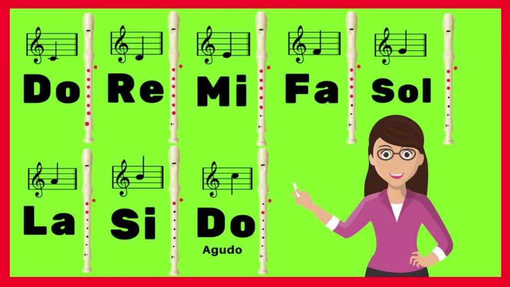 Cómo se toca la melodía de "do re mi sol sol la sol mi do"