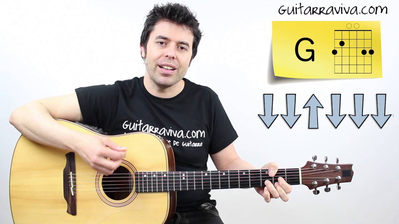 Acordes De Guitarra Y Canciones Para Principiantes