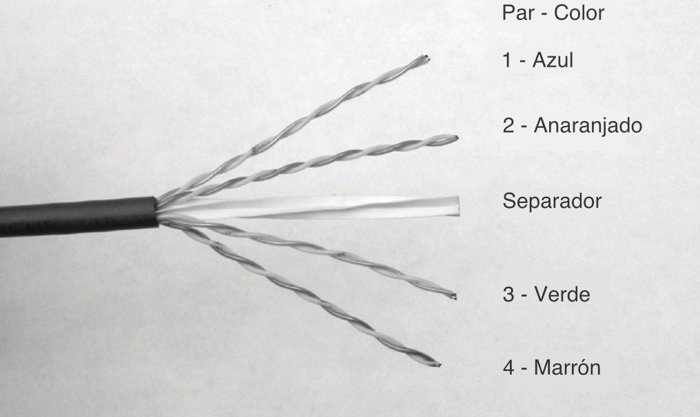 Cuál es la diferencia entre el cable UTP exterior e interior