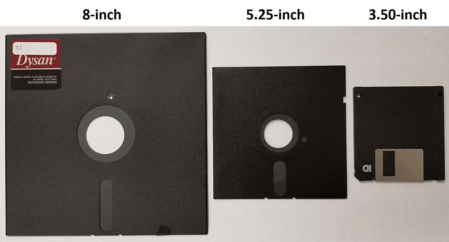 Cuánta capacidad tenía un diskette y por qué se usaba