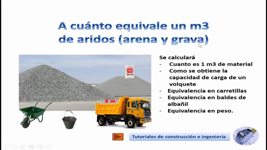 Qué fórmula se utiliza para convertir kilos a metros lineales