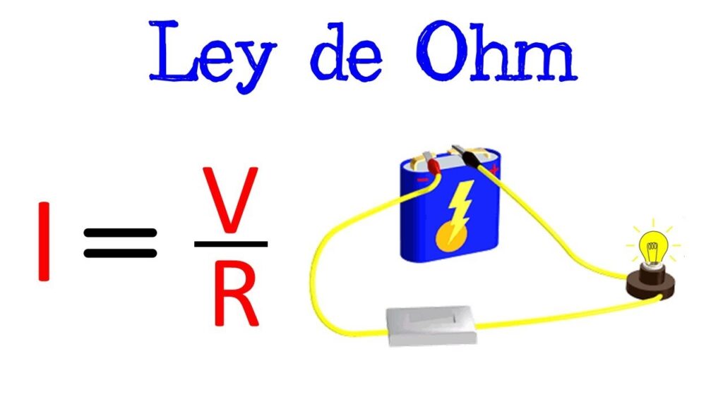 Qué es la ley de Ohm en la radio y cómo se aplica