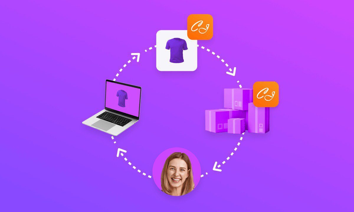 Qué es CD Pro y cómo comprar en su tienda en línea