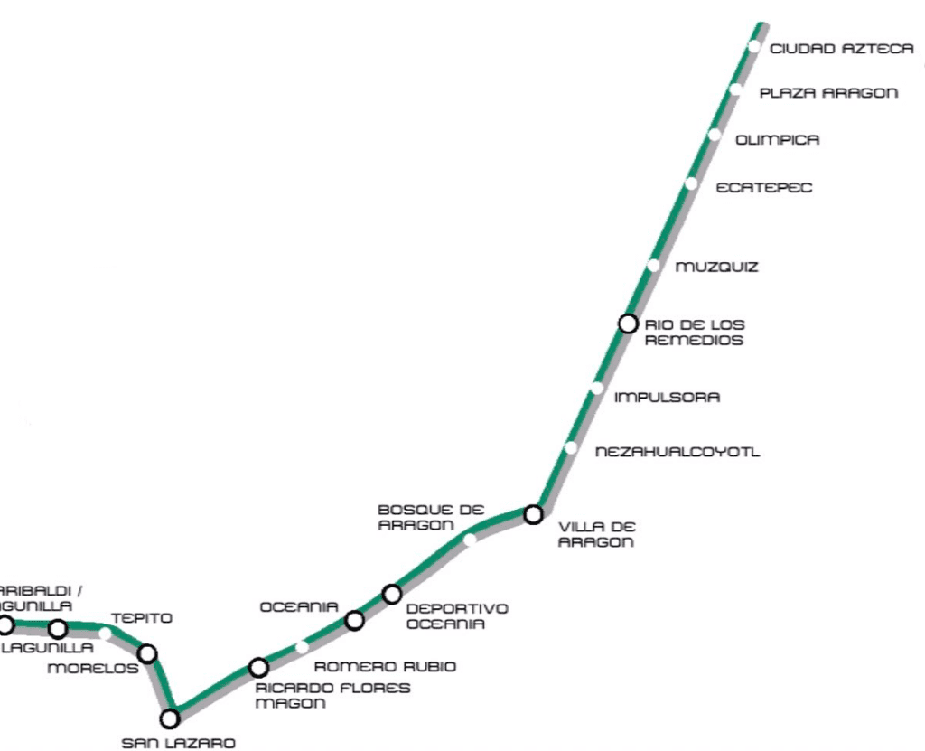 Qué Línea del Metro pasa por la estación Impulsora en CDMX