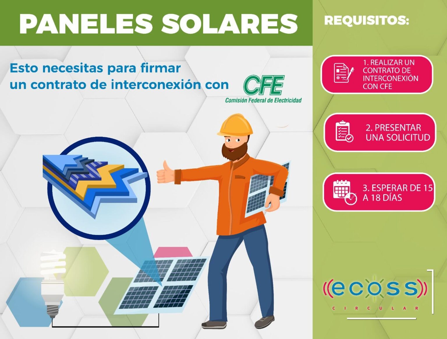Qué requisitos necesitas para instalar paneles solares con CFE