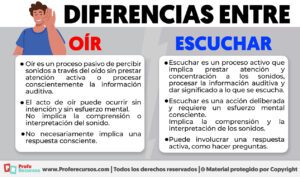 Qué significa oír y escuchar y cuáles son sus diferencias