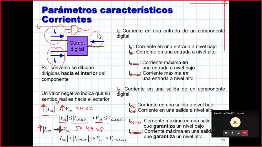 Qué son Fan In y Fan Out en electrónica digital y su importancia
