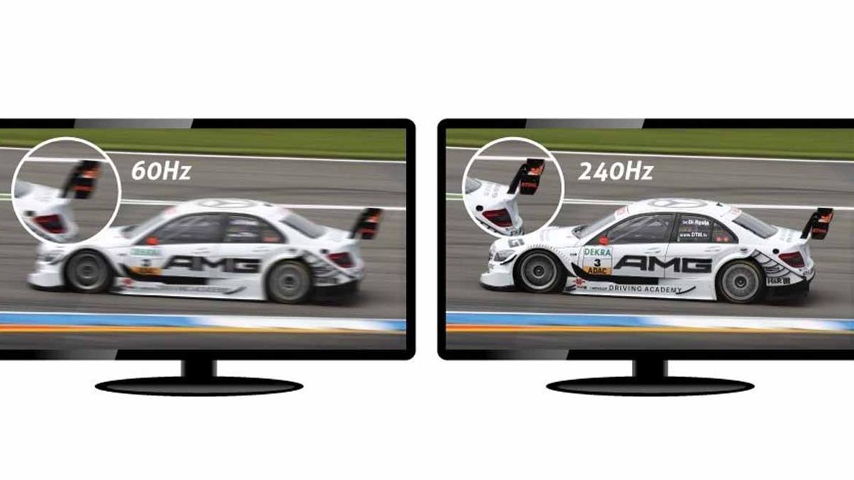 Que Son Los Seguros En Un Monitor