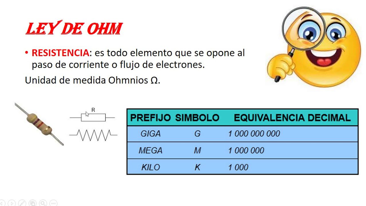 Qué es la unidad ohm y cuál es su función en electricidad